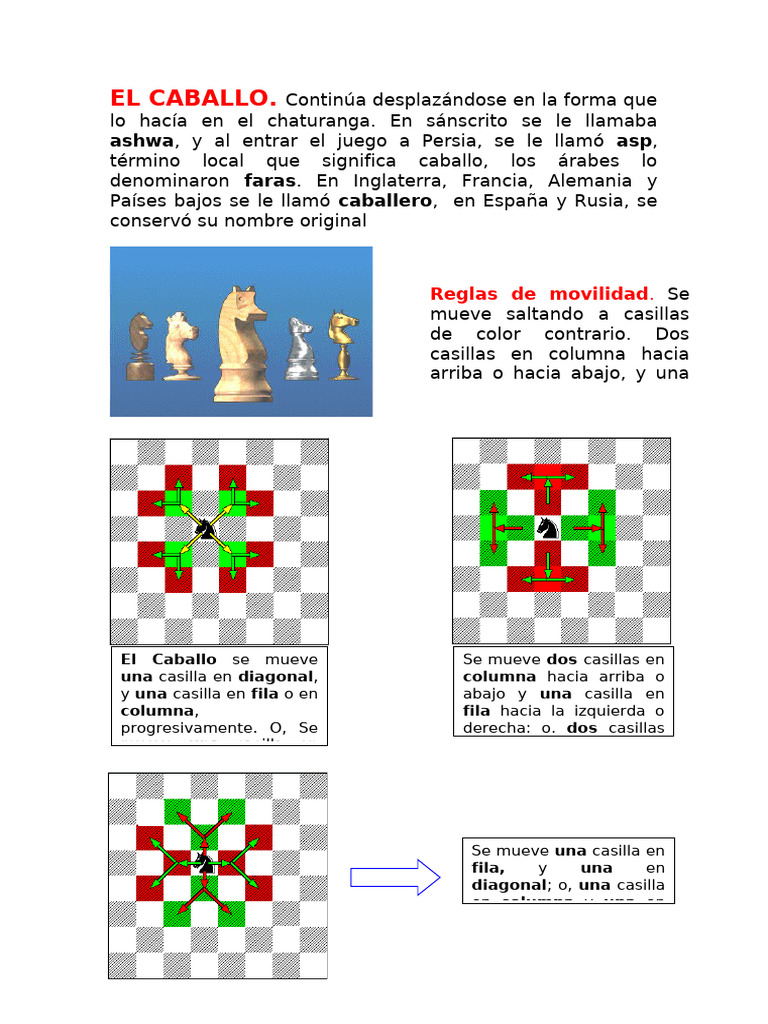 El Caballo.: Ashwa Asp Faras Caballero | PDF | Juegos de mesa | Juegos ...