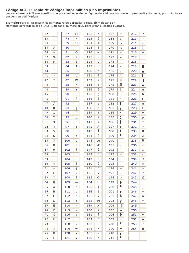 Codigos ASCII | PDF