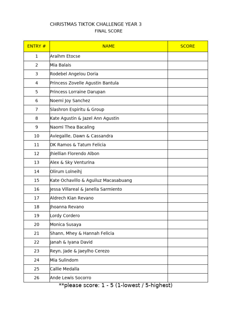 Score Sheet | PDF