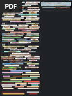 Villager Popularity Tier List Animal Crossing | PDF