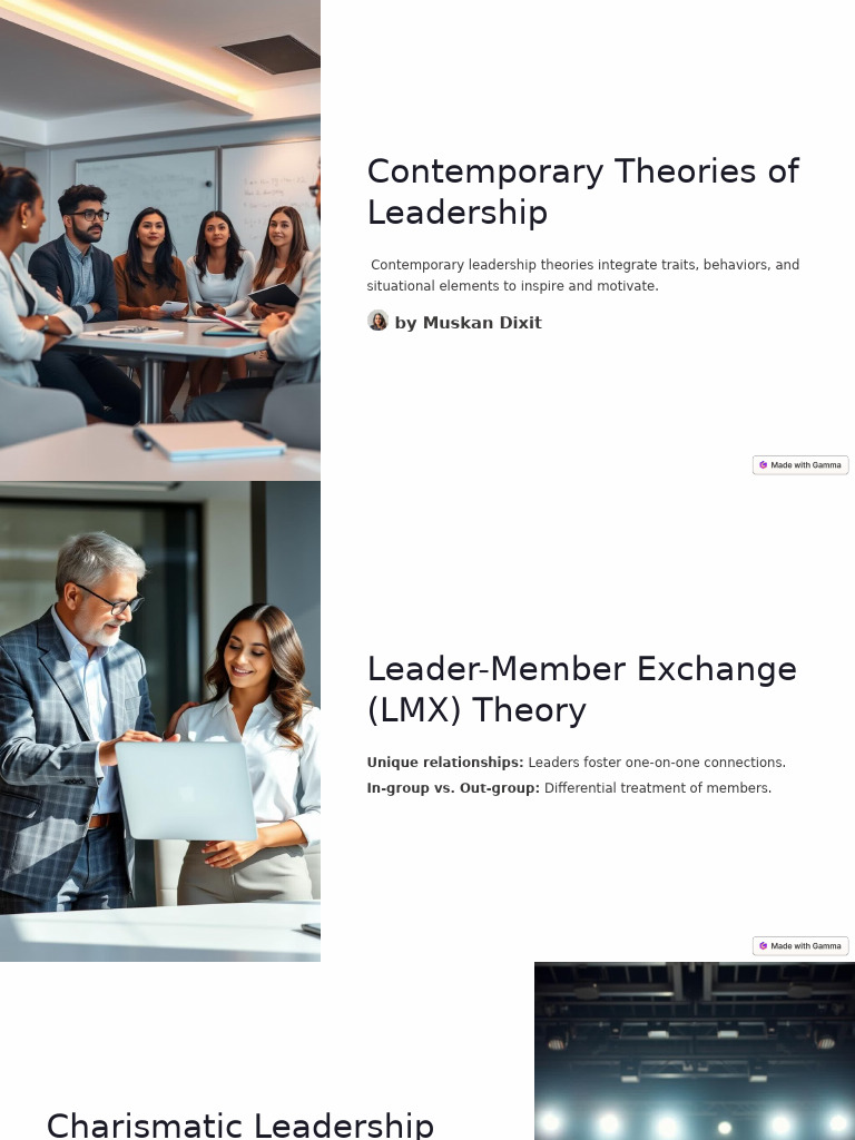 Contemporary Theories of Leadership | PDF