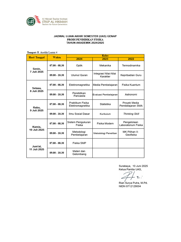 Draf Jadwal UAS Genap 2024 2025.Xlsx - PFis | PDF