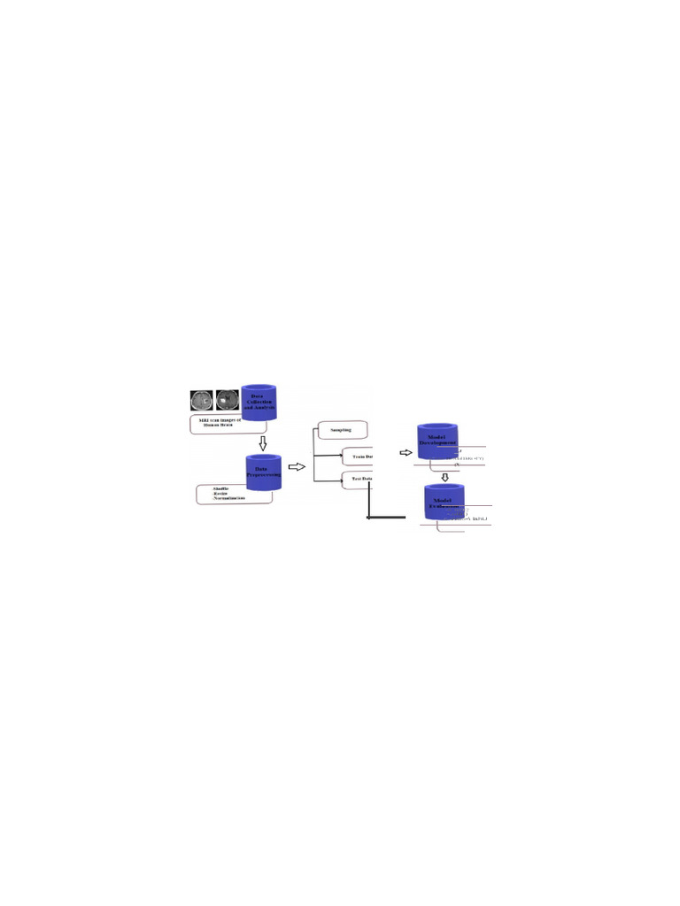 Block Diagram of Brain Tumor Detection System Using VGG 16 Architecture ...