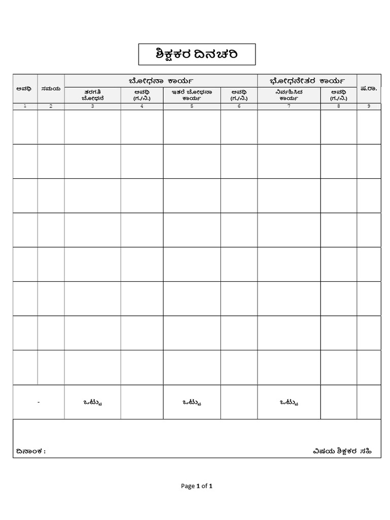 Teacher's Diary Proforma-1 | PDF