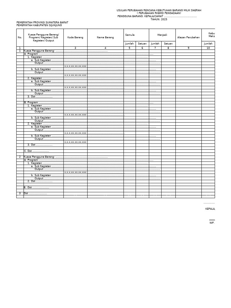 Blanko Usulan Perubahan RKBMD 2025 | PDF