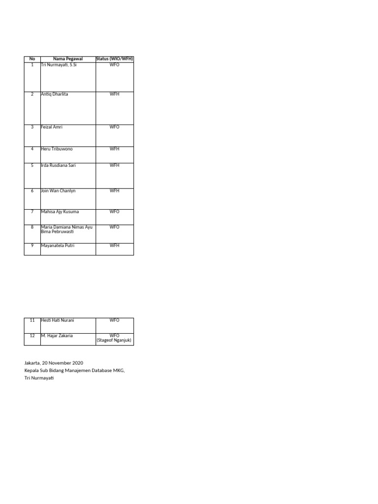 Remote Working MDM - 20 Nov 2020 | PDF