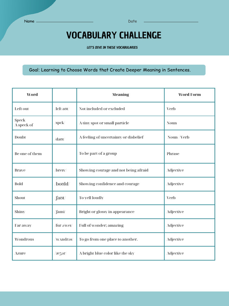 Vocabulary Challenge: Shades of Meaning | PDF | Adjective | Phrase