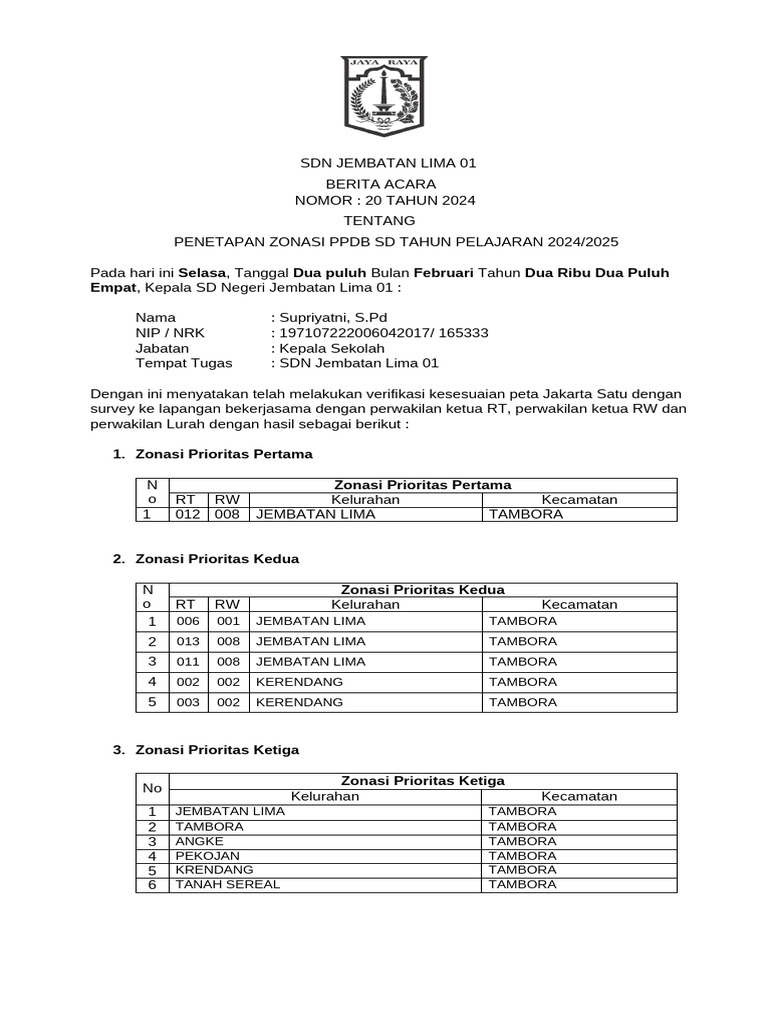 Draft Template BA Zonasi Sekolah | PDF