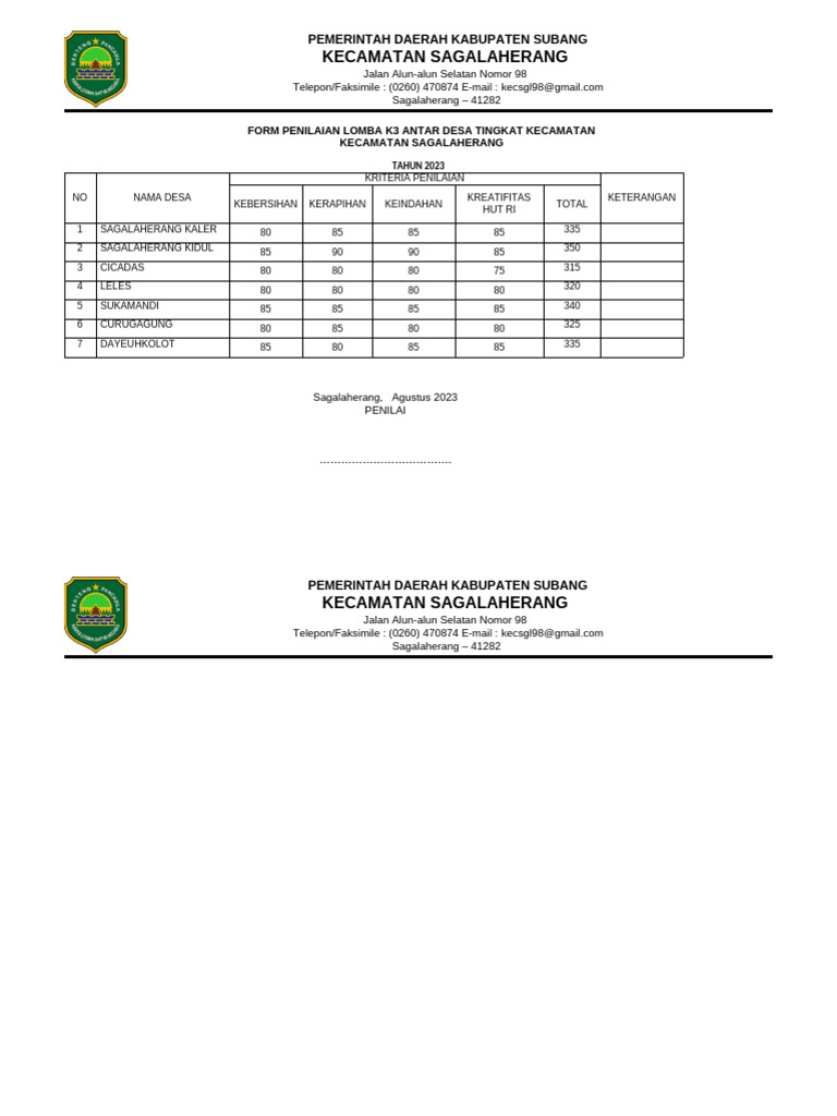 Form Penilaian k3 Fix | PDF