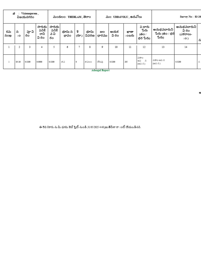 83-26 Adangal | PDF