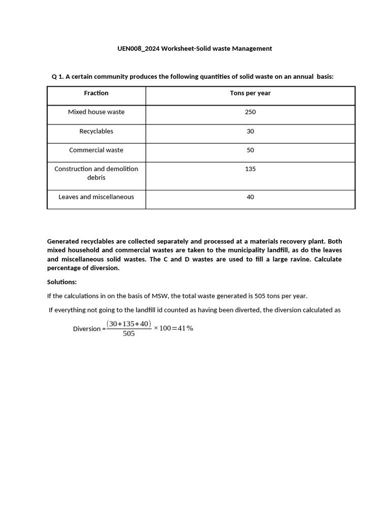 Worksheet 2024 UEN008 SWM Solution | PDF | Human Impact On The Environment | Pollution