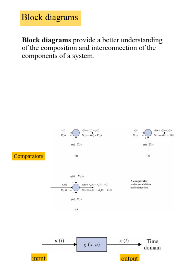 2.block Diagram 2 64 | PDF