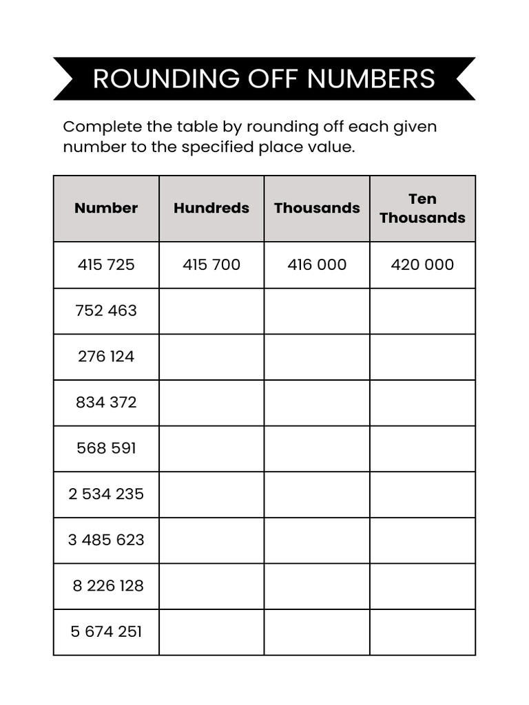 Rounding Off Numbers Math Worksheet in Black and White Simple Style | PDF