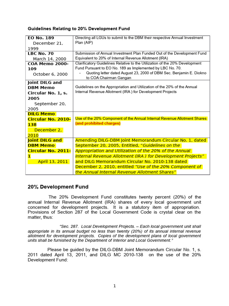 Guidelines for 20% Development Fund Usage | PDF | Expense