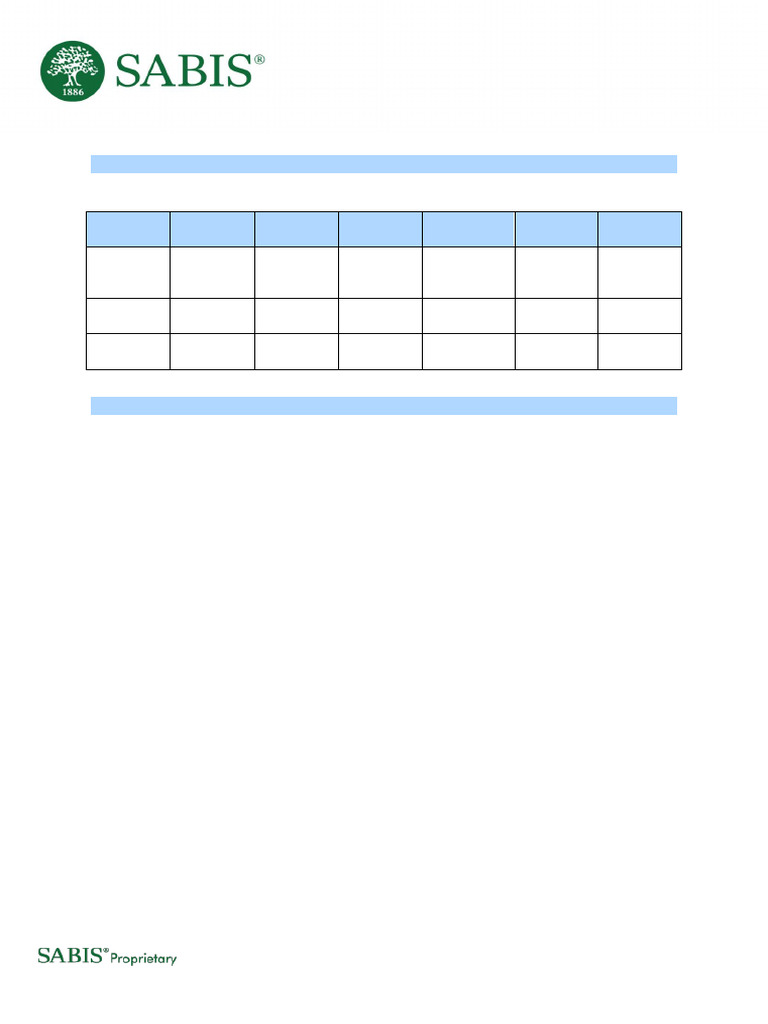 2324 Level M History Final Exam Materials T2 | PDF