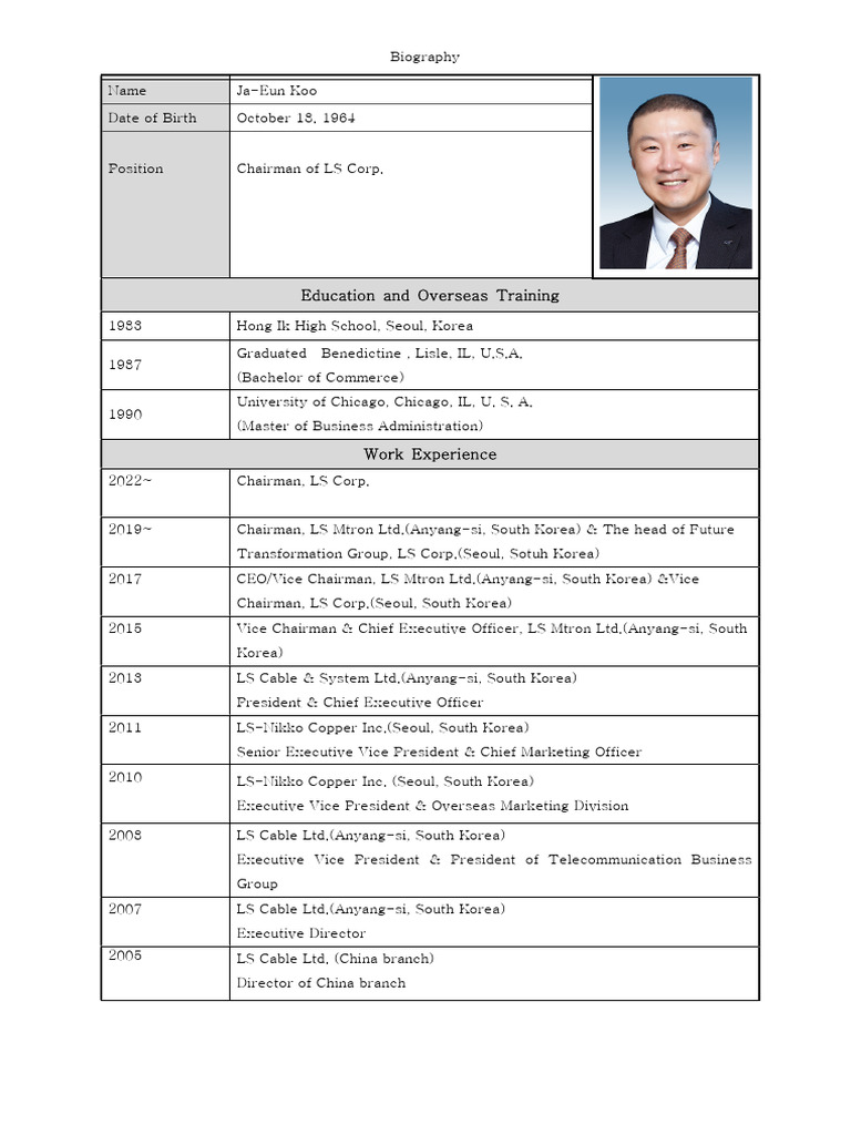 LS Group | PDF