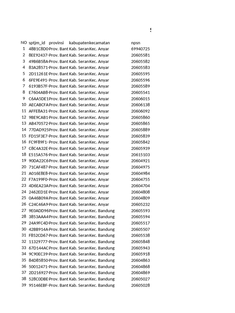 Sudah Disetujui 18 Jun 2025 - Export | PDF