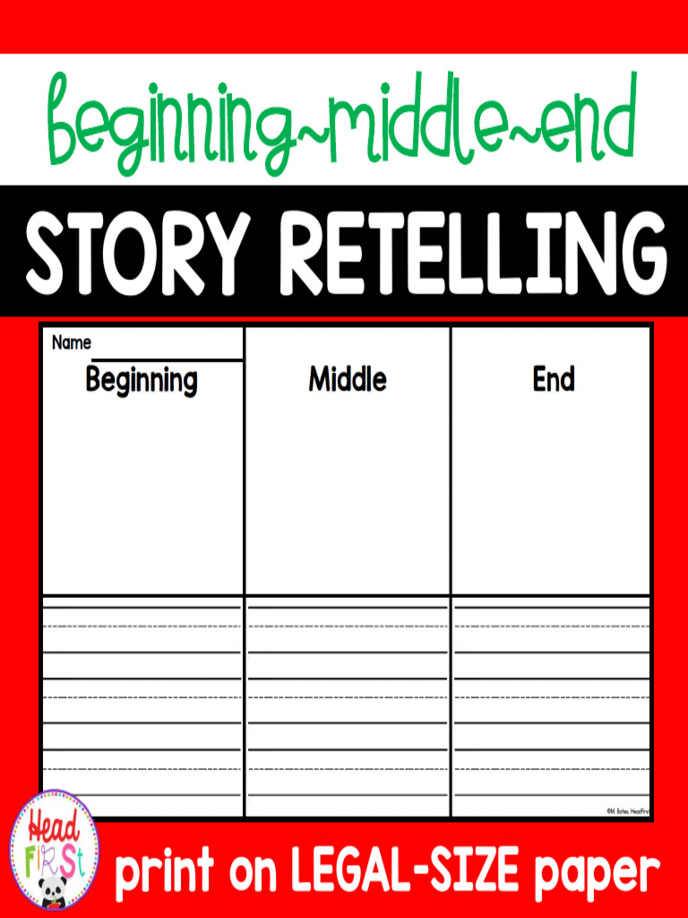 Beginning Middle End: Story Retelling | PDF