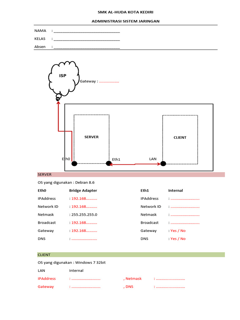 Network Configuration for SMK Al-Huda | PDF