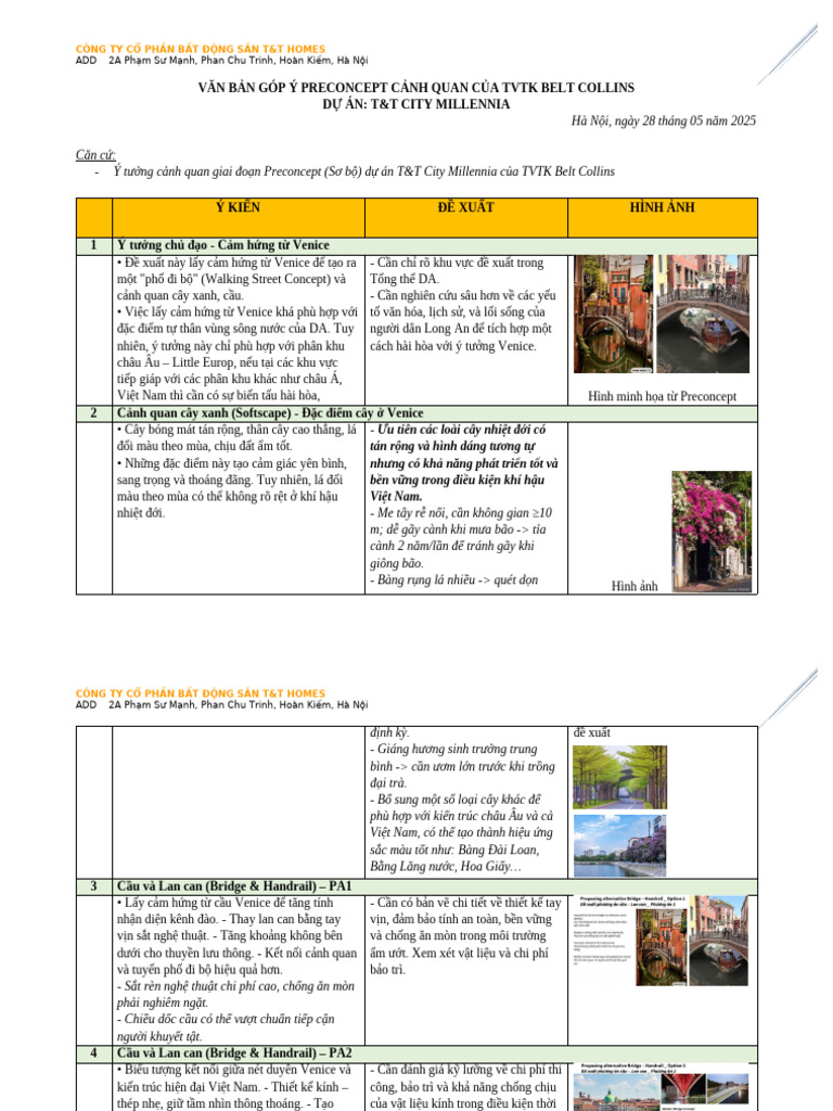 TTCM - Concept CQ - RDCMT | PDF