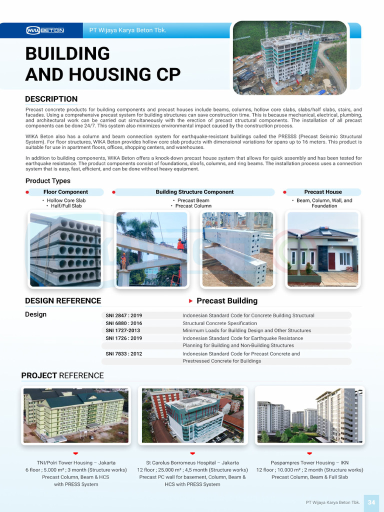 Building Housing CP 1 | PDF