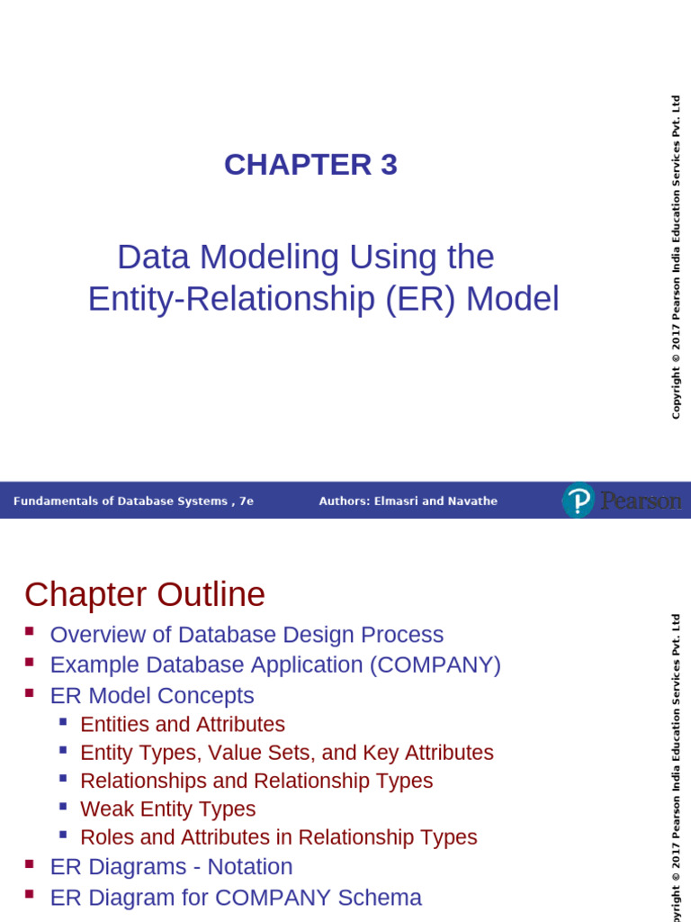 ER-Diagrams ER-DiagramsER-DiagramsER-Diagrams | PDF | Conceptual Model ...