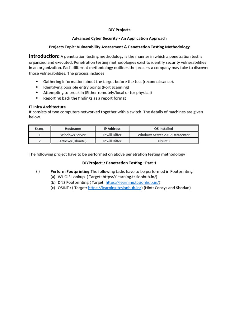 TCS DIY Projects Advance Cybersecurity Penetration Testing 1 | PDF ...