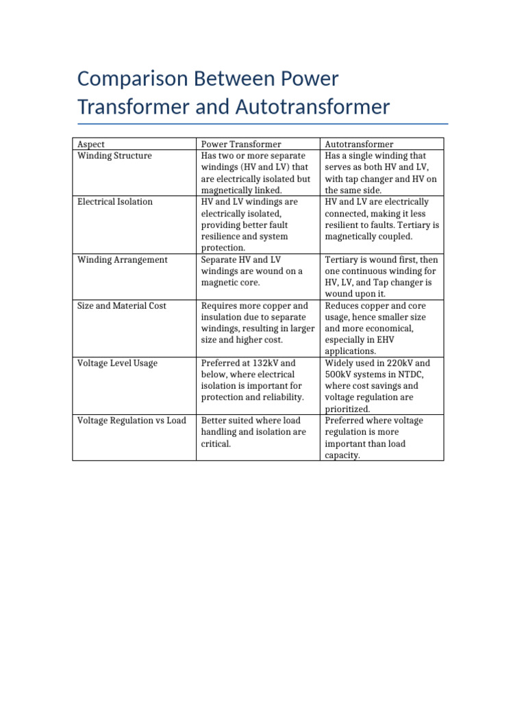 Power Vs Autotransformer Comparison | PDF