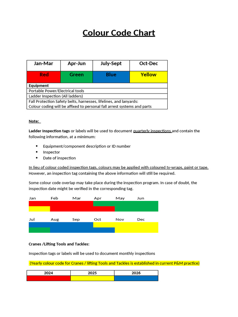 Colour Code Chart 2024 2026 | PDF