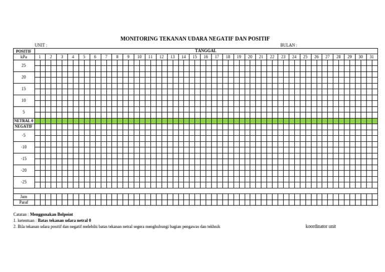 Form Monitoring Barometer | PDF