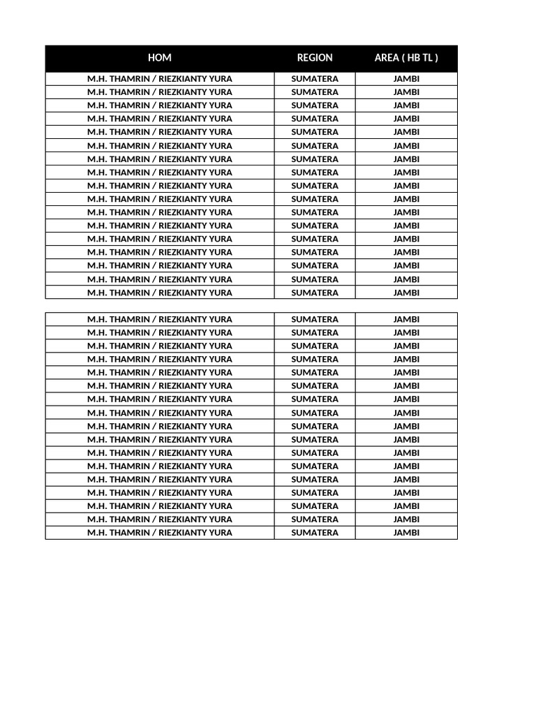 FJP MDMM Agustus | PDF
