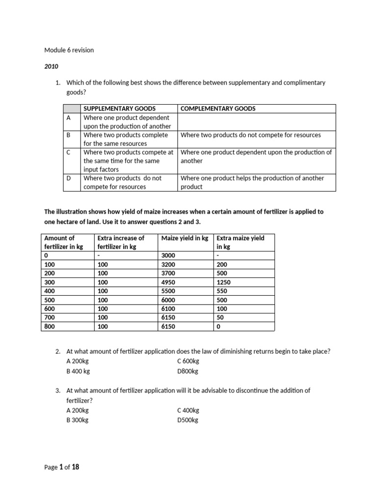 Module 6 Revision Final Paper 1 | PDF | Demand | Elasticity (Economics)