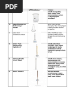 50 Peralatan Laboratorium Umum Dan Kegunaannya Beserta Gambar | PDF