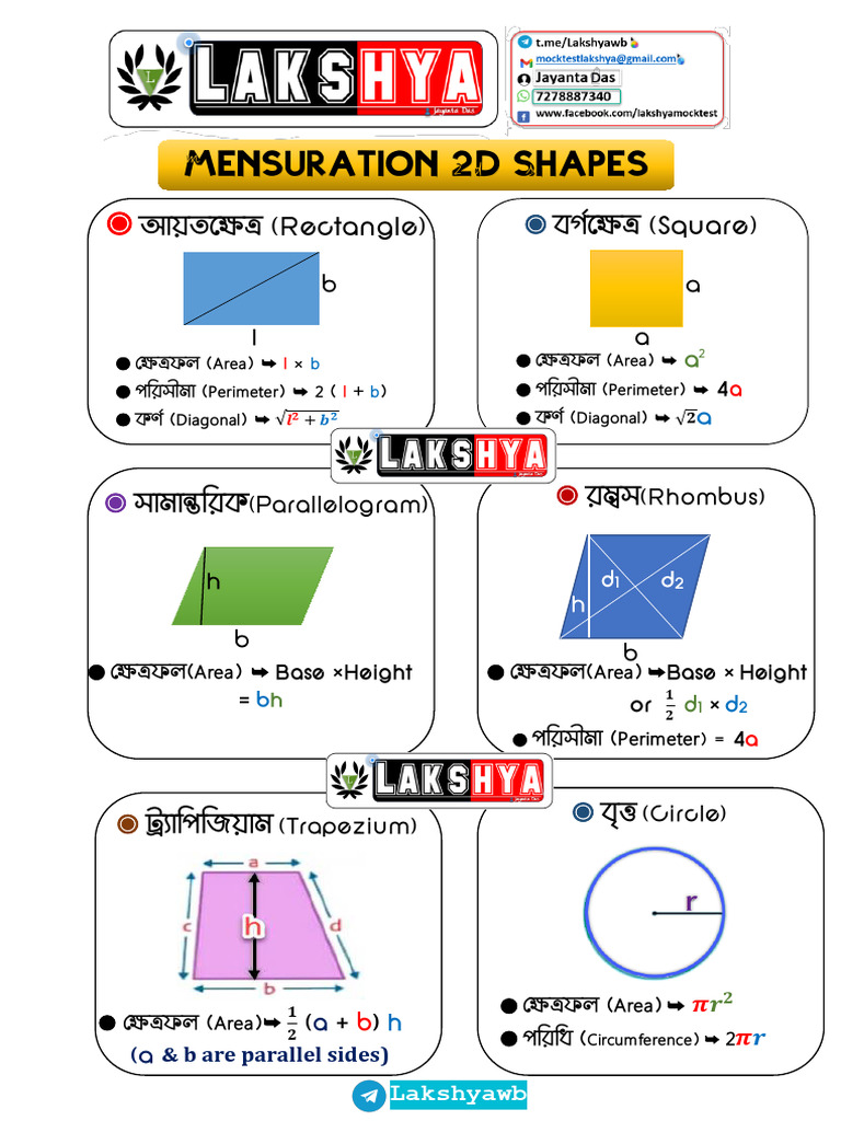 Mensuration 2D Formula | PDF