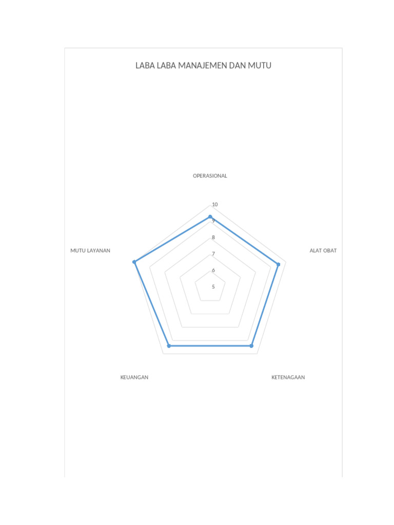 Grafik | PDF