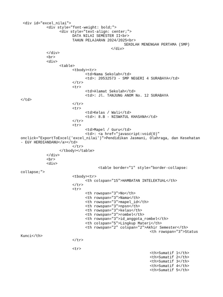 Nilai Mapel 14 8B | PDF