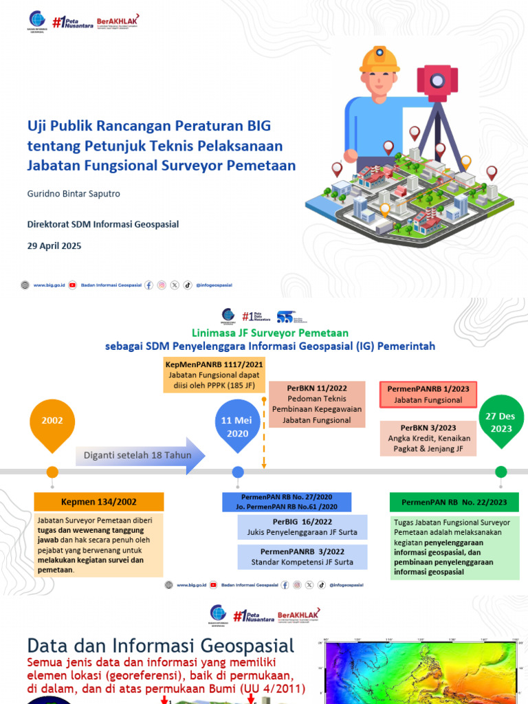 Uji Publik Juknis Surta 2025 | PDF
