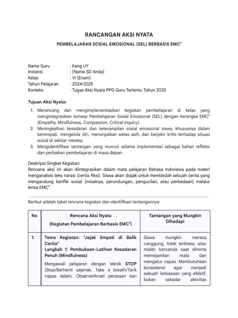 Contoh Aksi Nyata Modul 2 PSE - Berbasis EMC | PDF