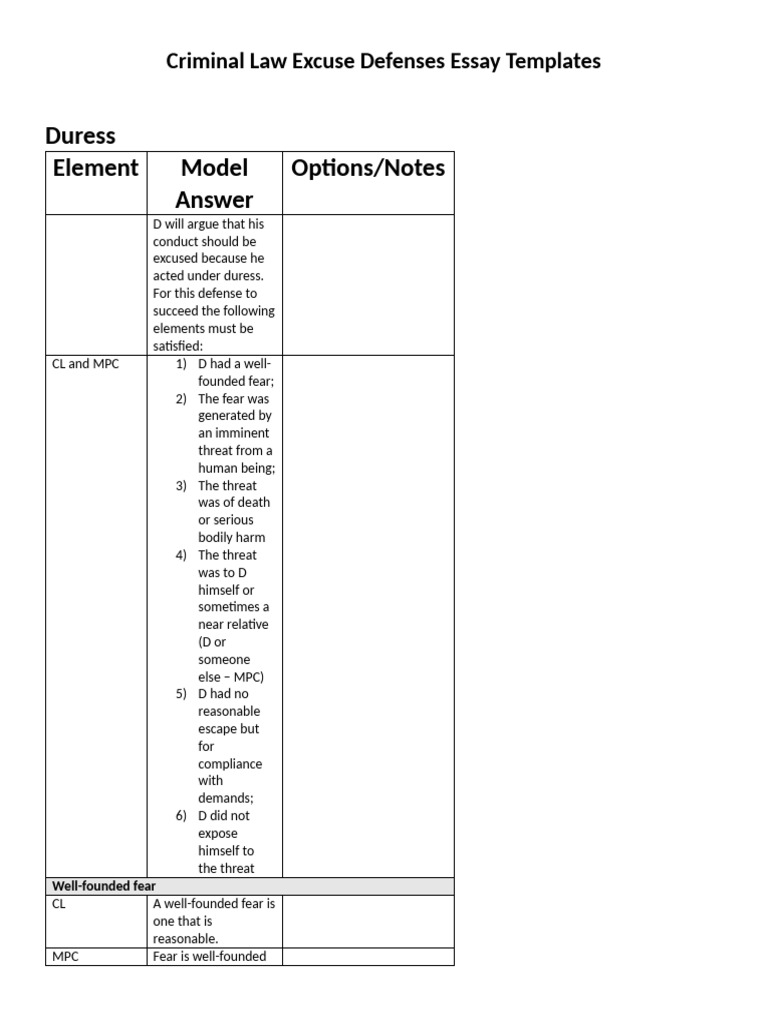 Excuse Defenses Essay Templates | PDF | Violence | Misconduct