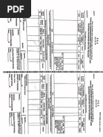 Form FC 2 - Rotated | PDF