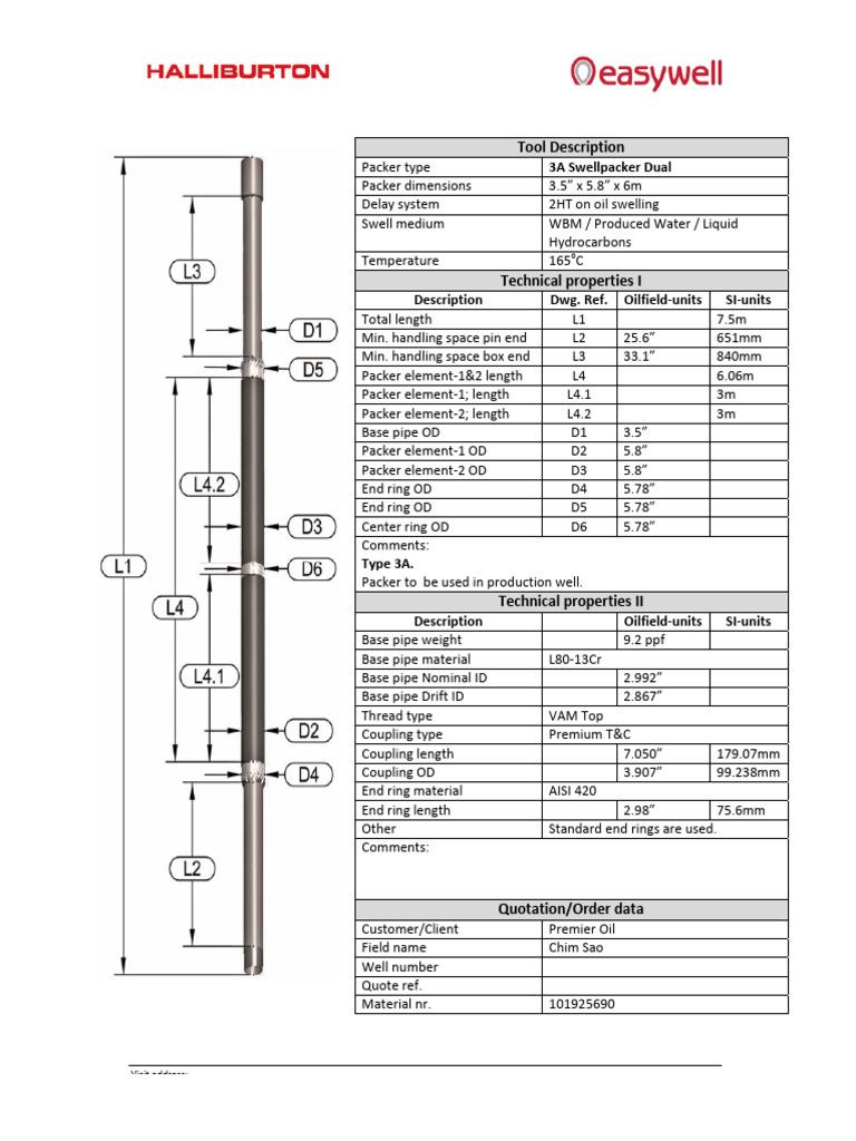 DRWG Premier 3A SP Dual 3 - 5x5 - 8x3m | PDF