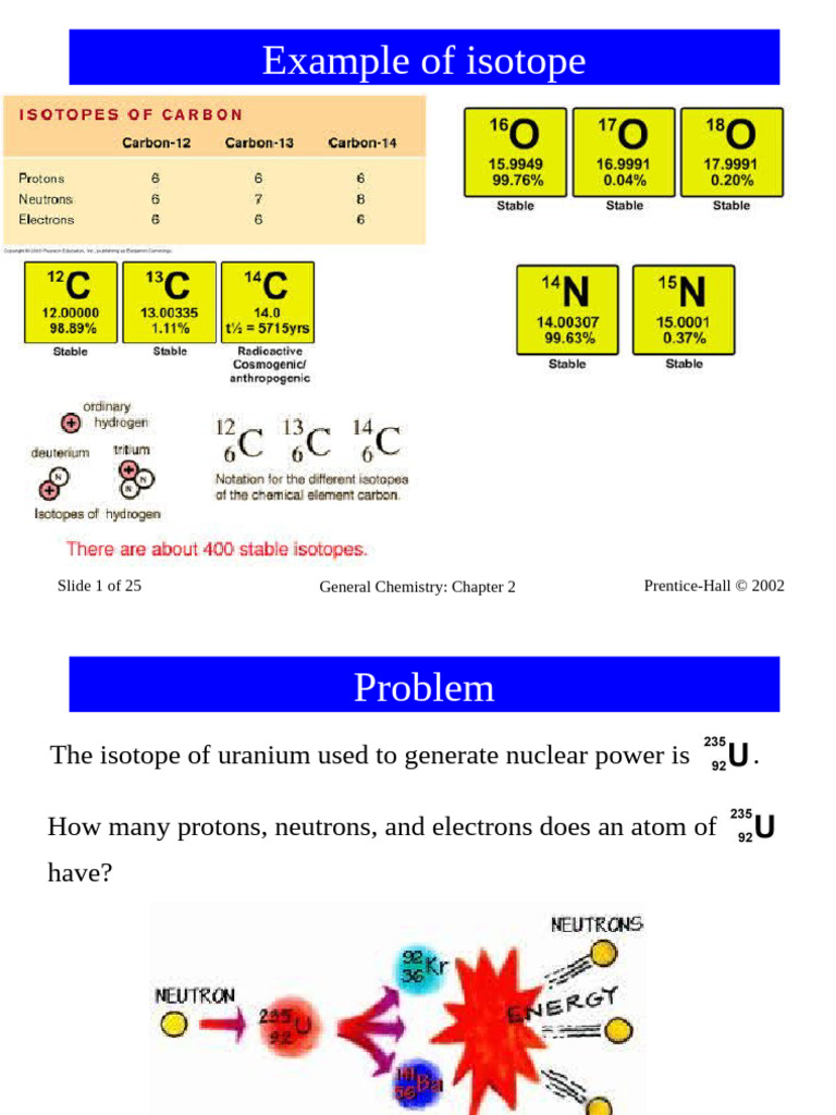 Lec 2 Atom Molecule Ion Part2 | PDF | Mole (Unit) | Ion