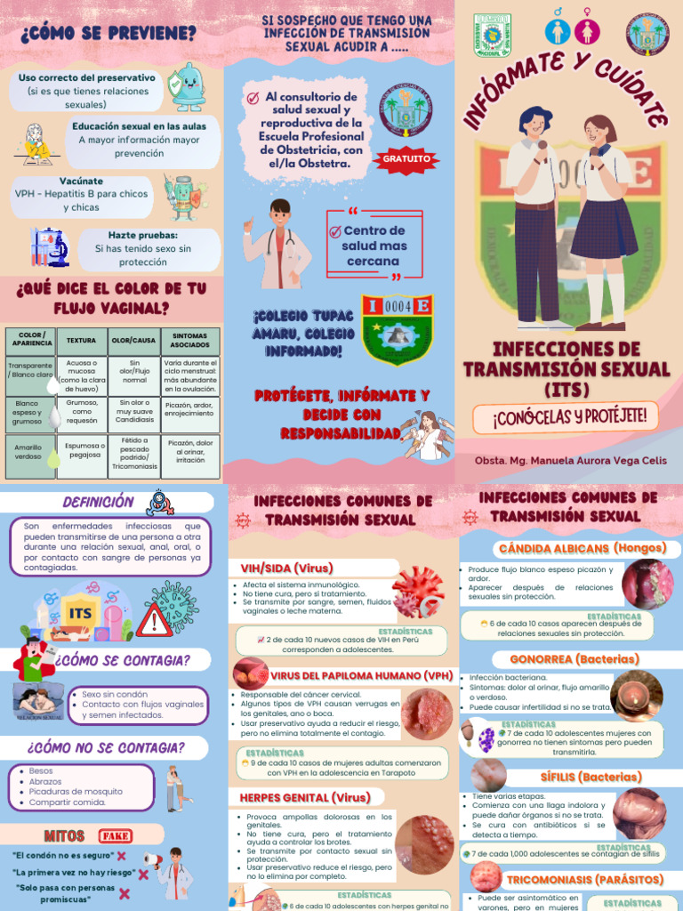 Tríptico sobre Enfermedades de Transmisión Sexual | PDF | Condón | VIH ...