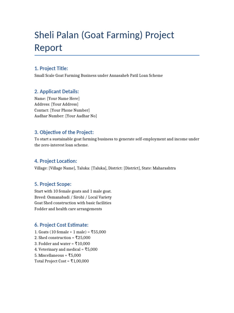 Sheli Palan Project Report | PDF