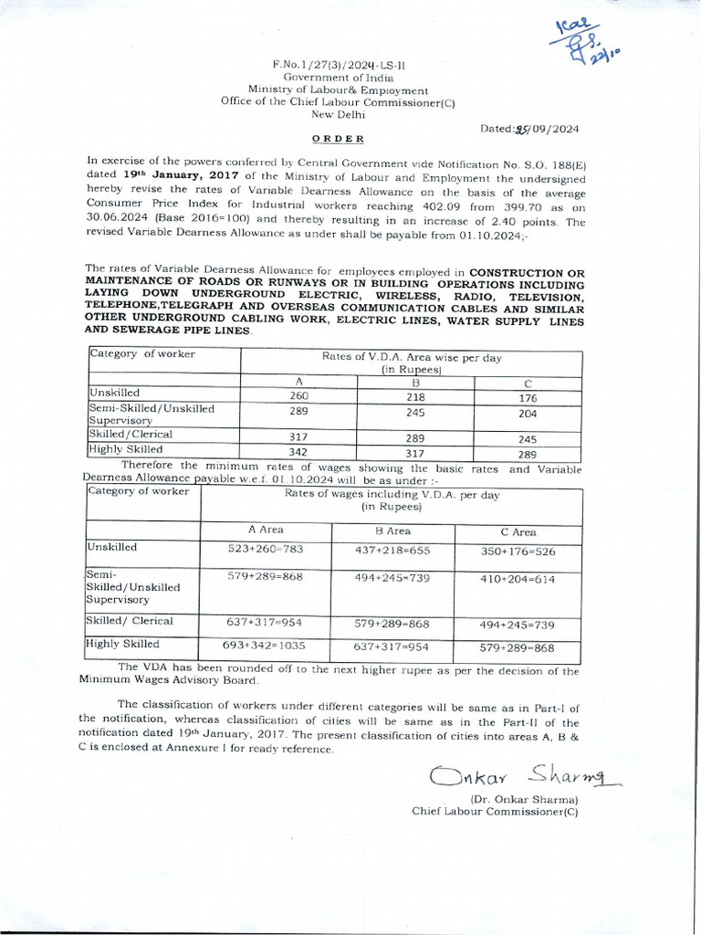 Central Wages Order - Dated. 25.09.2024 | PDF