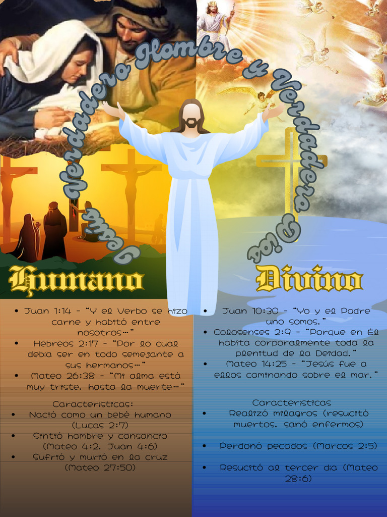 Collage Religion | PDF