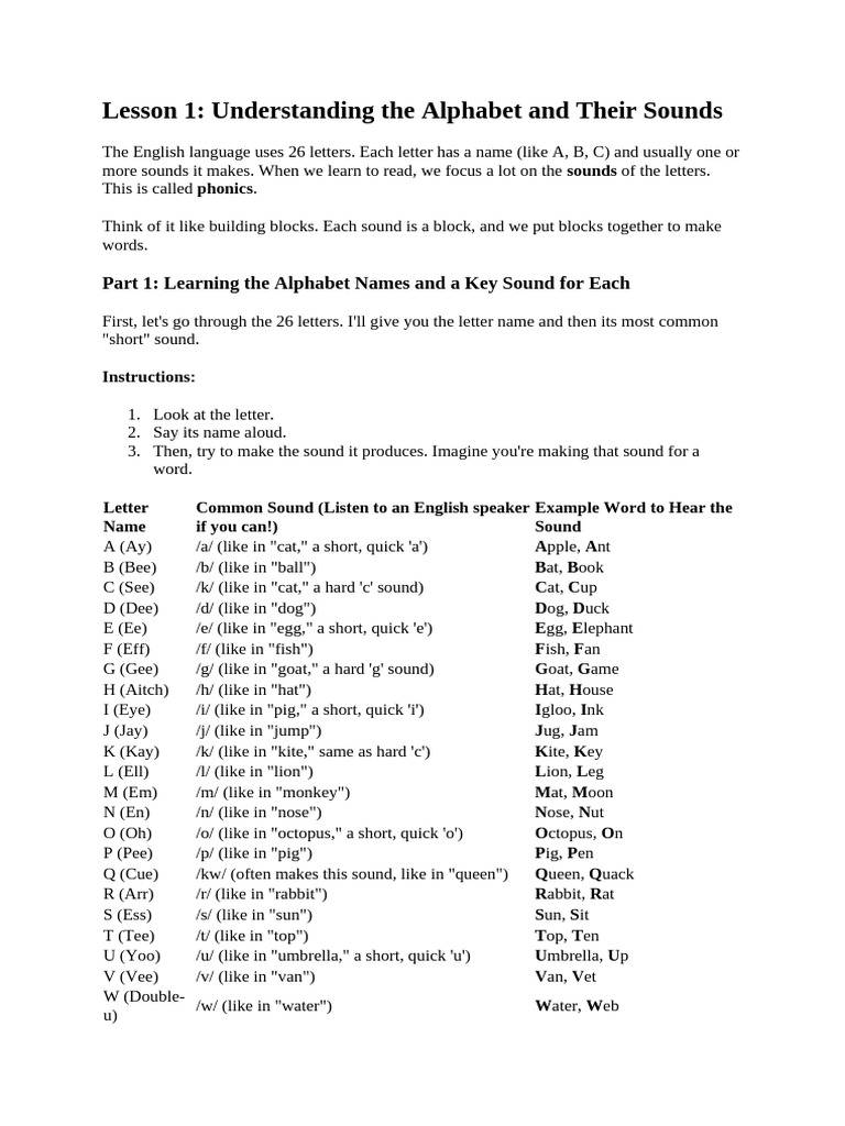 Lesson 1 | PDF | Consonant | Vowel