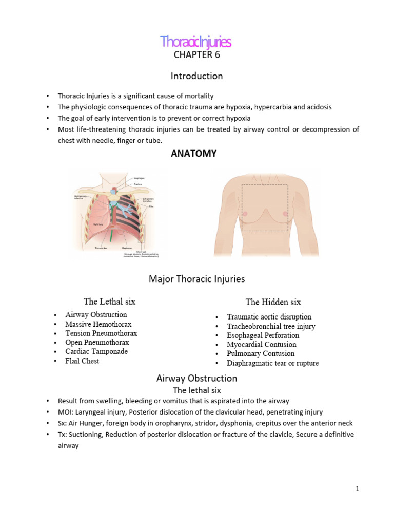 Thoracic Trauma: The Lethal Six Explained | PDF | Thorax | Pulmonology