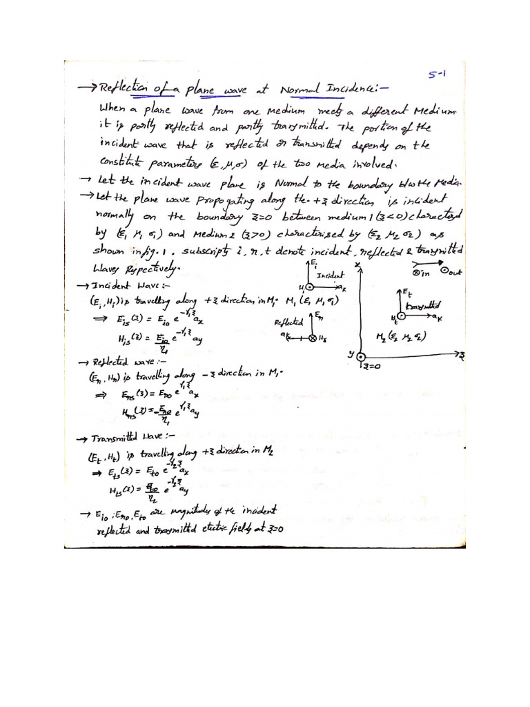 EMW Wave Propogation in Heterogeneous Medium | PDF