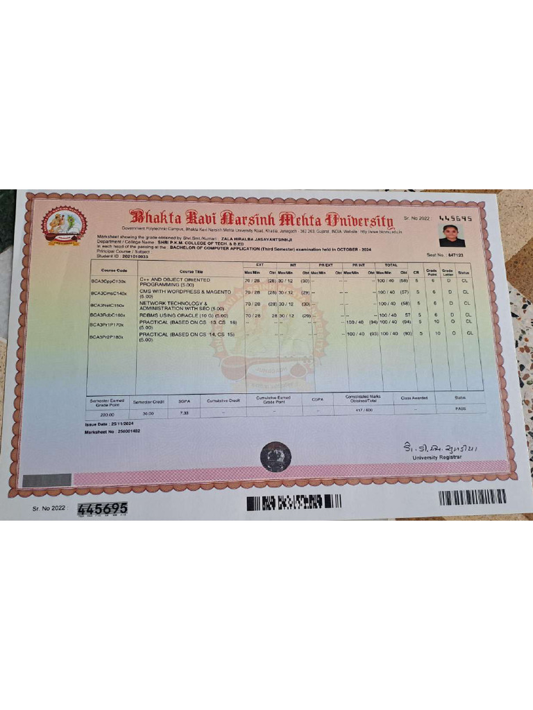 Zala Documents | PDF